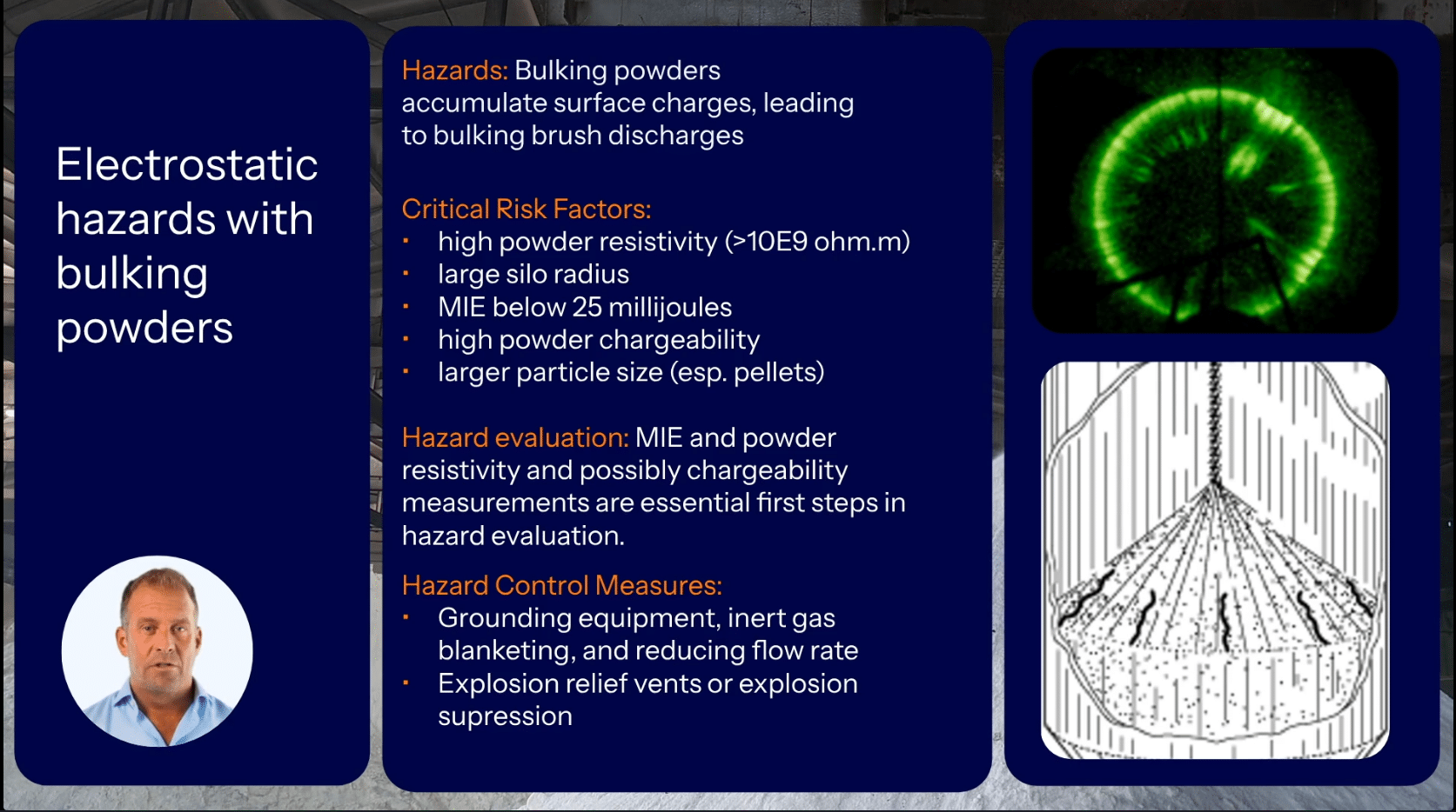 Understanding Exploding Dust: Online Course Now Available - Stonehouse ...